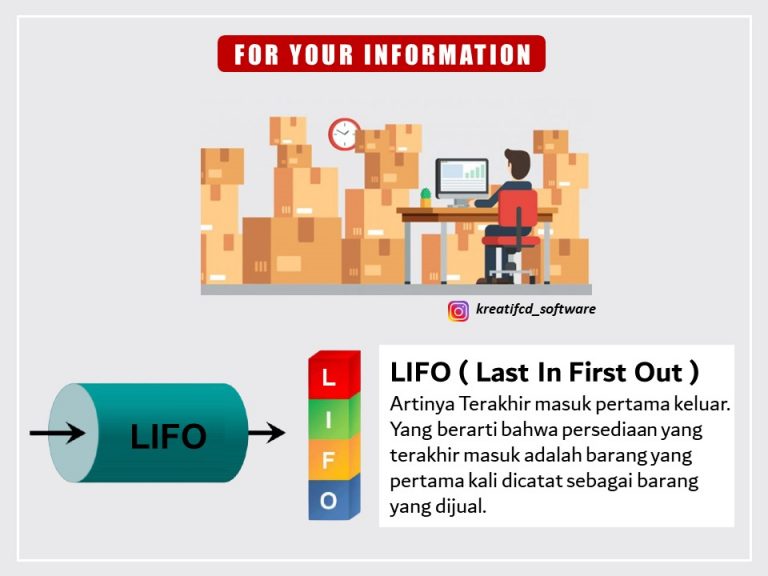 Mengetahui Laba Penjualan dengan Metode LIFO di Program Toko IPOS ...